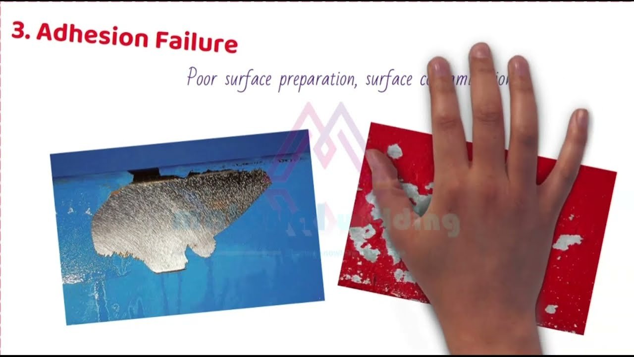 Painting & coating defect Types, identification with pictures