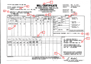 How to read a material test certificate or MTC/ MTR? with examples