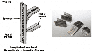 Bend Test in Welds, & their Types Explained in Depth