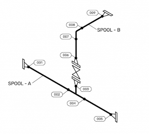 What are Weld maps or Weld Logs & How to make them?