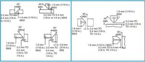 What is a Groove Weld and its different types with Symbols