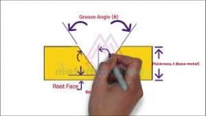 How to Read Groove Welding Symbols: Learn All About