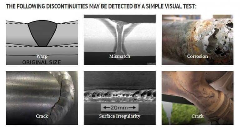 What is Visual Testing or VT: A Comprehensive Guide