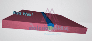 Types of Welding Joints and Symbols Explained with Pictures (with PDF)