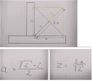 Fillet Weld - Types and Welding Symbol
