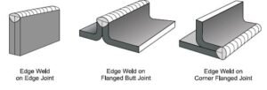 Lap Weld Joint