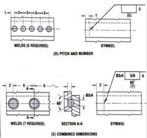 Plug Welding Complete Guide: Everything you want to know
