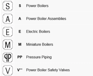 ASME Stamps List and Requirements