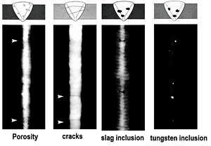 Tungsten Inclusion in Welding